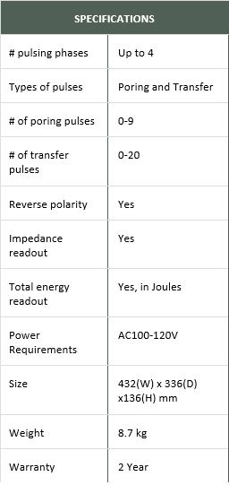 Voltage 100V-500V (in 5V increments) and 500V-3,000V (in 100V increments). It does not have a ...