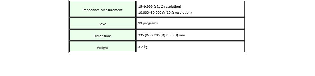 Where the NEPA Porator sits in or device portfolio