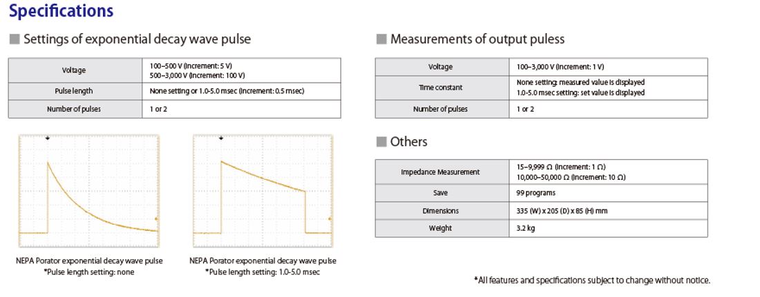 About the NEPA Porator